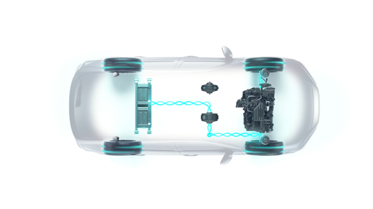 Nowa Honda Civic e:HEV | Samochody | Honda